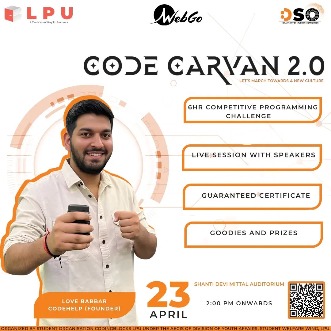 Samanvay Gupta's Portfolio